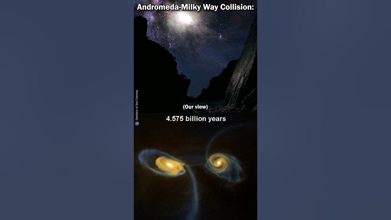 Milkomeda Timelapse Milky Way And Andromeda Collision Youtube