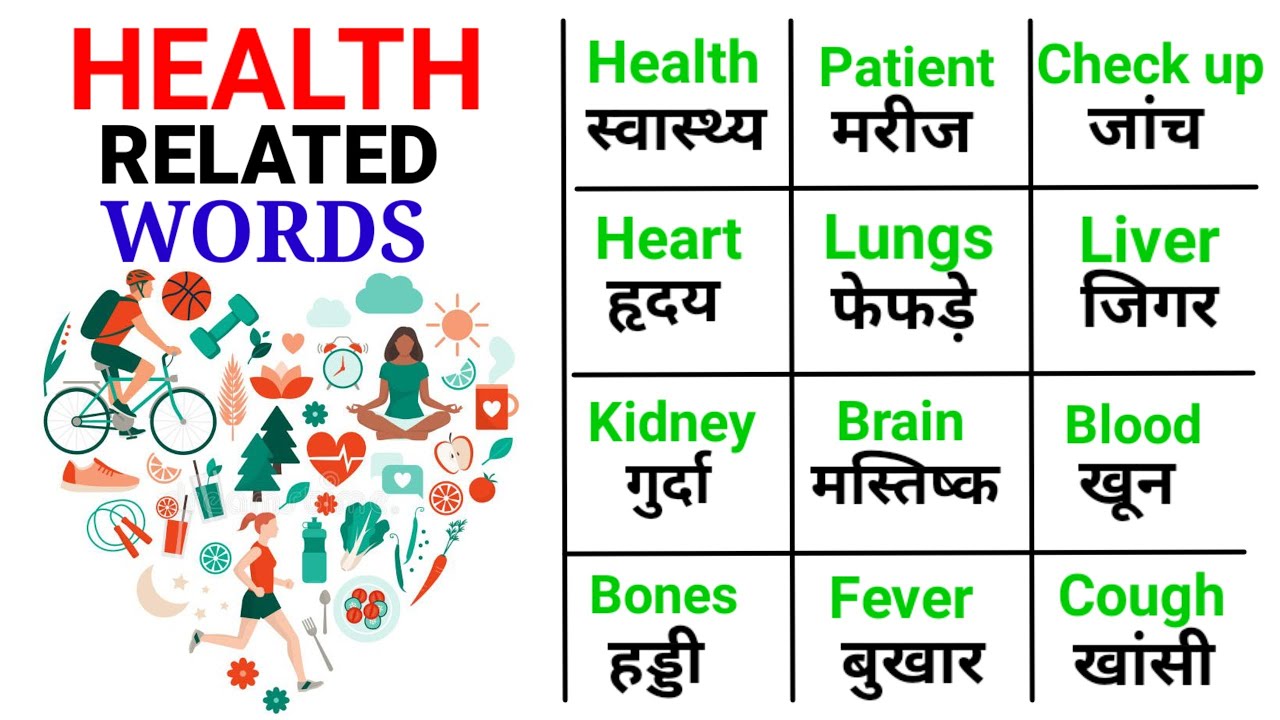 Health से Related Word meaning| स्वास्थ्य से संबंधित शब्दार्थ ...