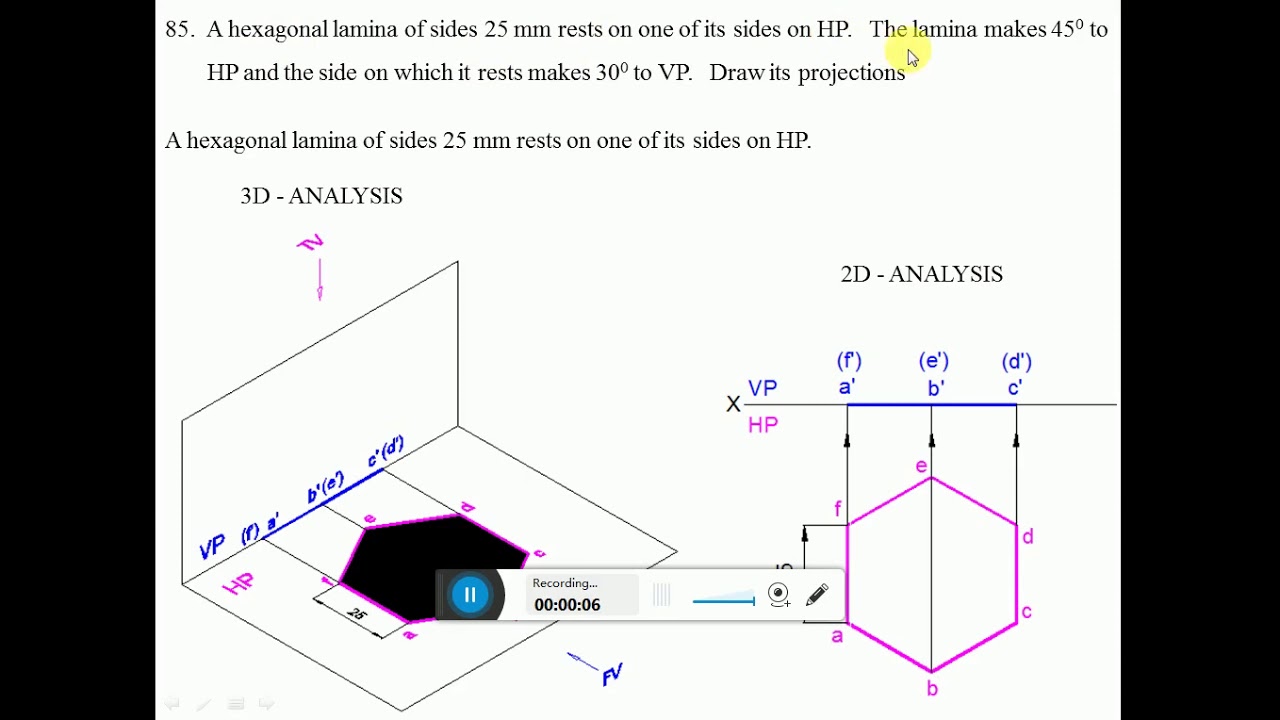 85. Hexagonal lamina - YouTube