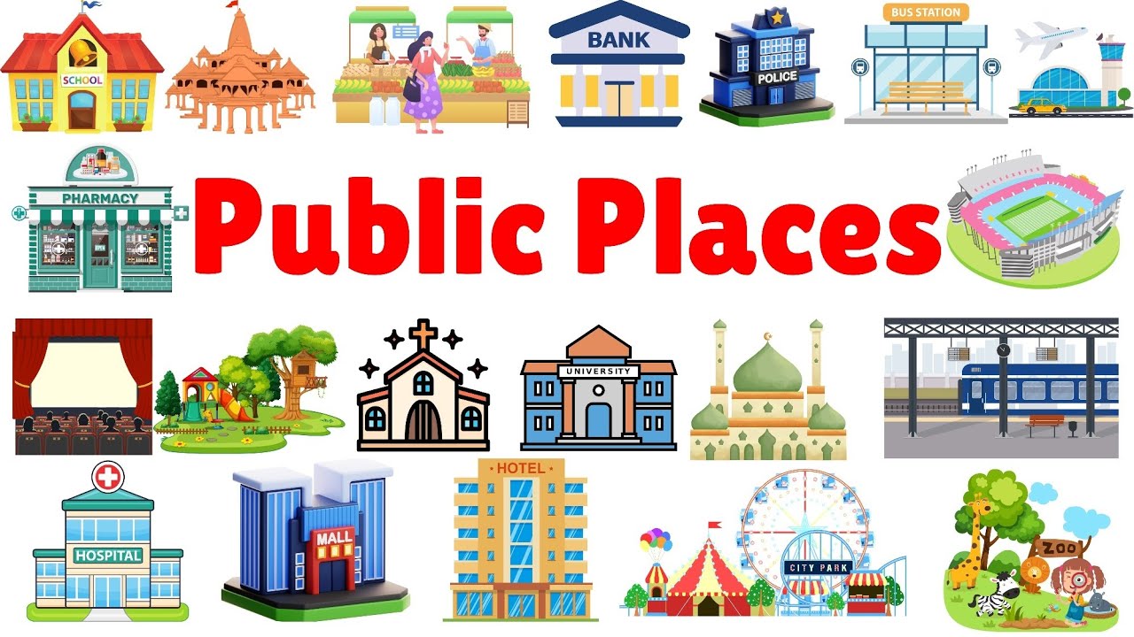 Public Places Name In English With Pictures lPublic Places Vocabulary ...