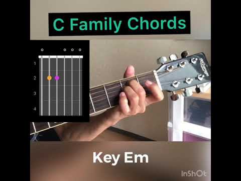 C family chords practice - YouTube