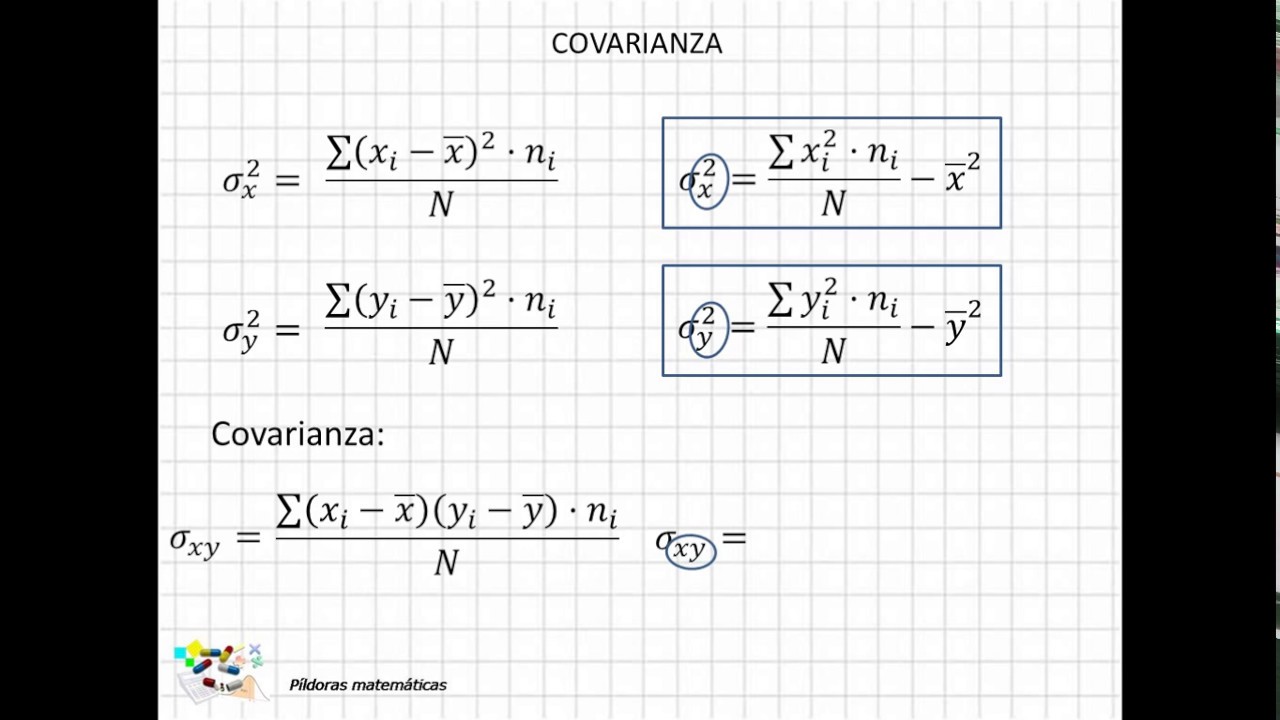 Modelos De Anlisis De La Varianza Anova Y Covarianza