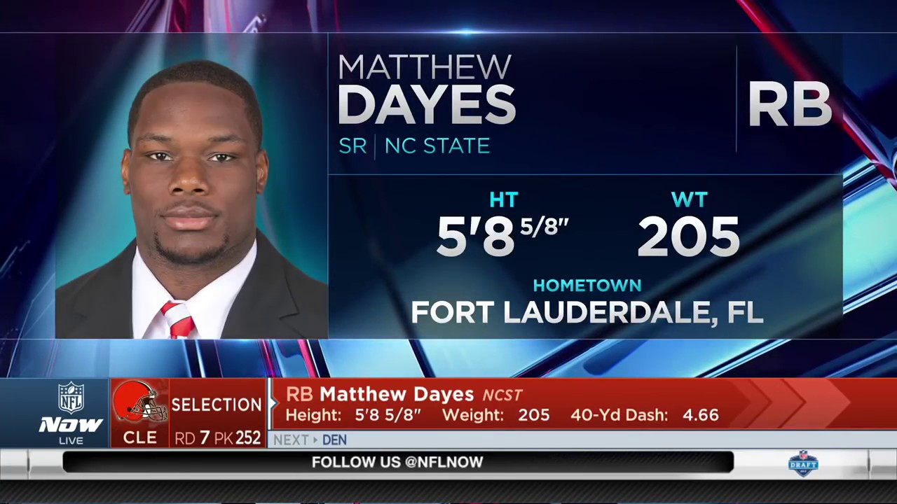 Browns select Matthew Dayes No. 252 in 2017 NFL Draft | Apr 29, 2017 ...