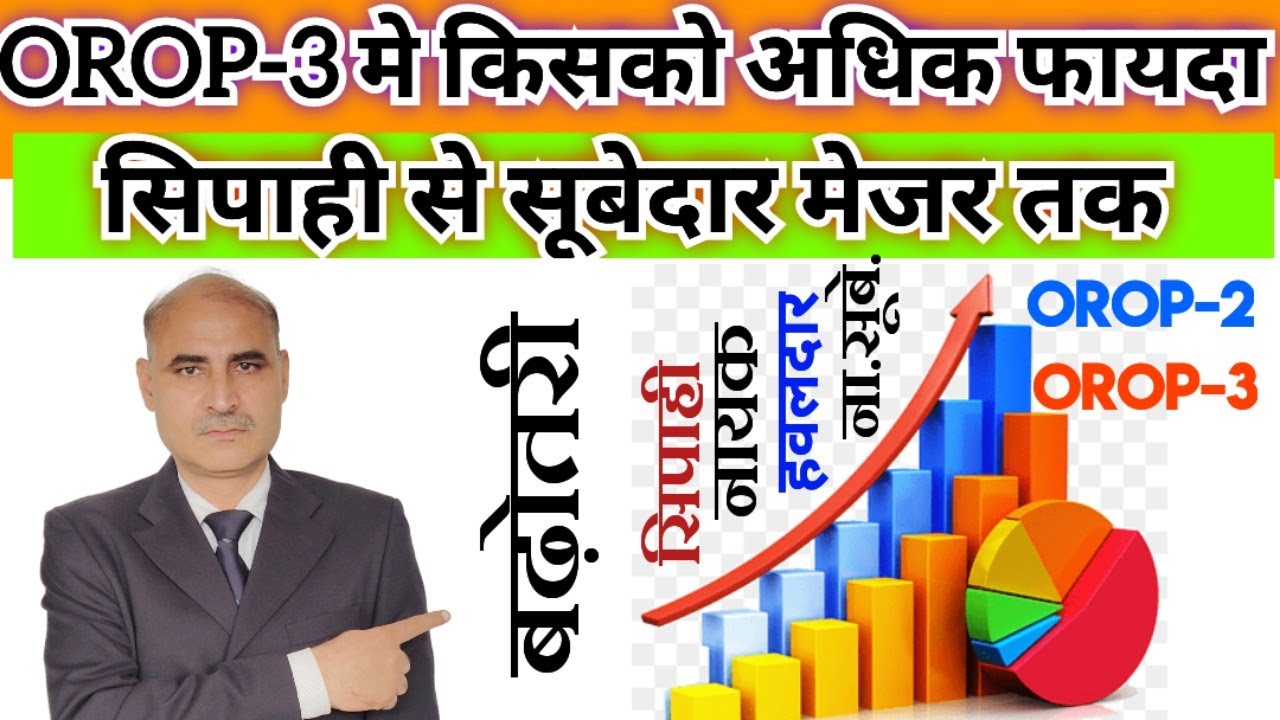 OROP-3 Pension Revision table increase Chart | सिपाही से सूबेदार मेजर ...
