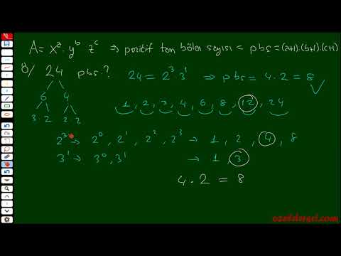 📣İSPAT📣Pozitif bölen sayısı formülü