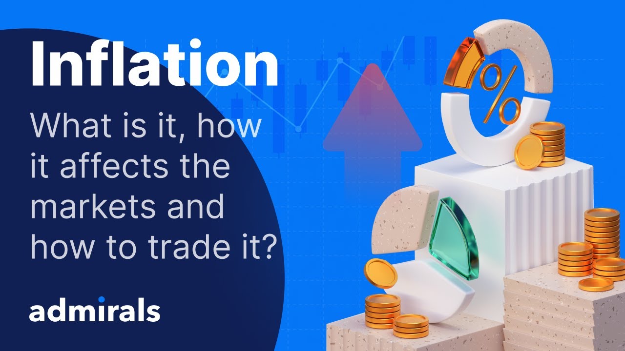 Inflation & Markets Explained | Trading Spotlight - YouTube