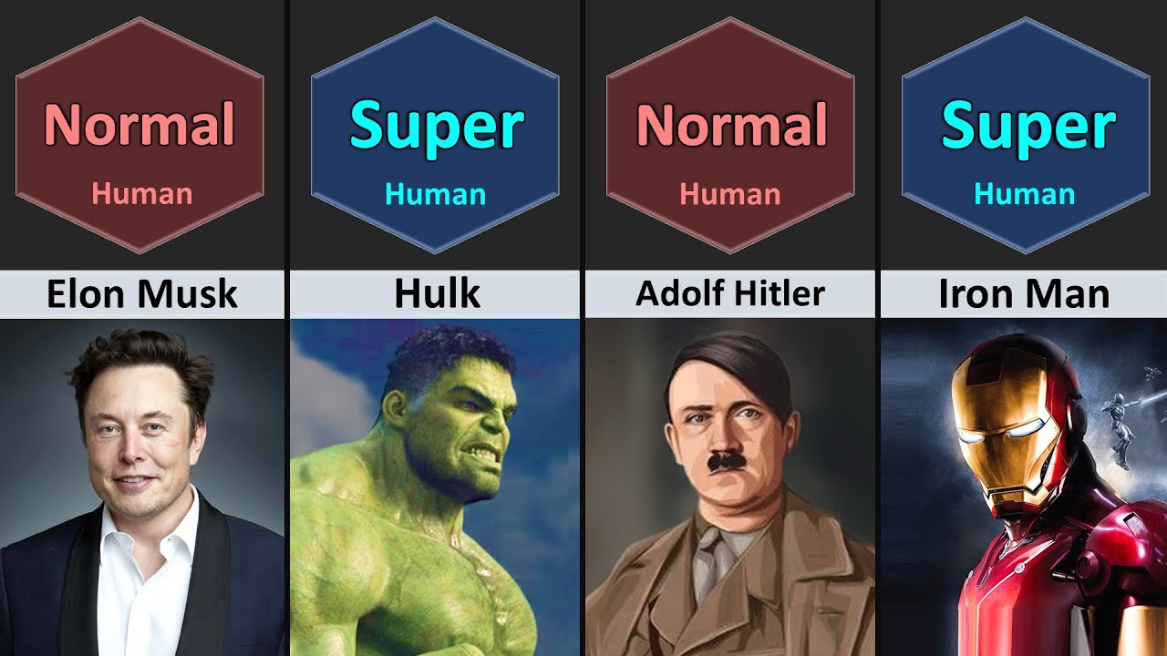 Normal Human vs Super Human - YouTube