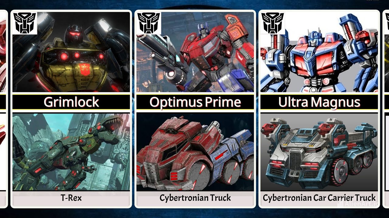 Comparison: Vehicle Mode Of Transformers Fall Of Cybertron - YouTube