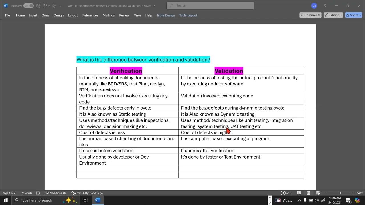 What is the difference between verification and validation in the ...