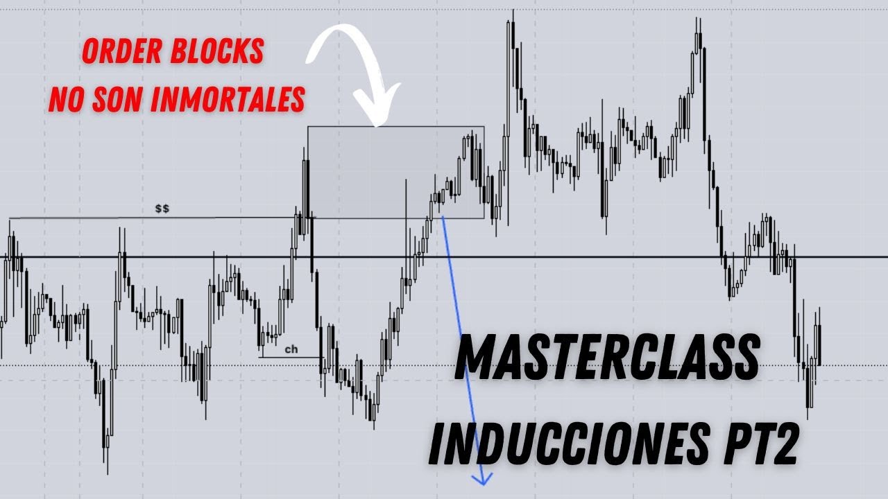 MASTER CLASS INDUCCIONES parte 2 - YouTube