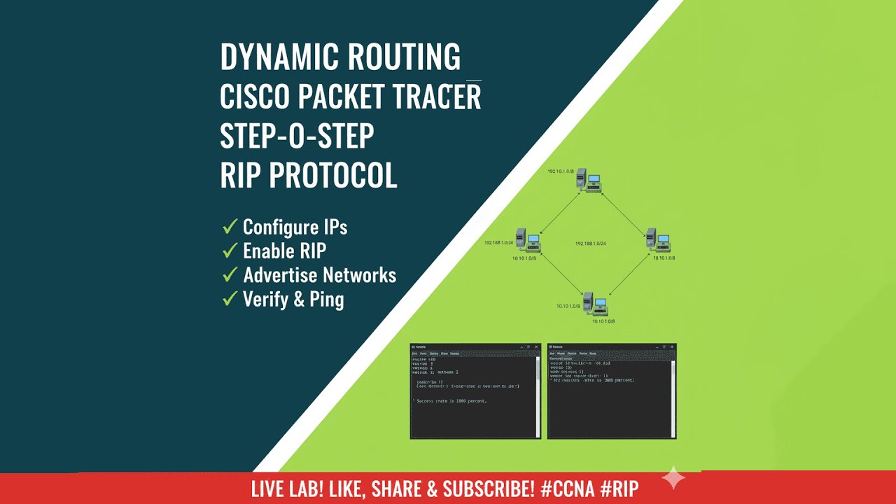 Cisco Packet Tracer| Dynamic Routing with RIP—Full Configuration Guide ...