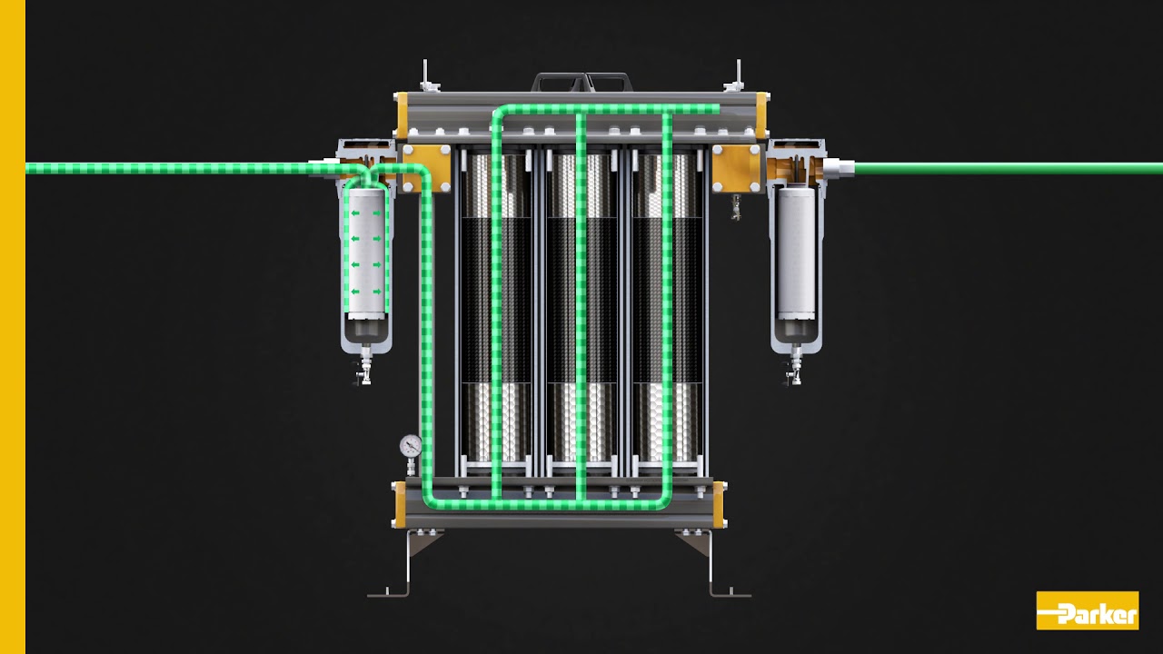 Parker PCO2 Product Animation - YouTube