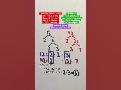 Greatest Common Divisor Example (prime factorization method) #Shorts # ...