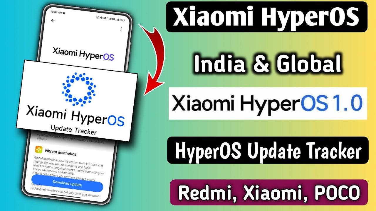 Xiaomi HyperOS India & Global Update Tracker Is Here, HyperOS January Update Final Rollout, 1.0 ...