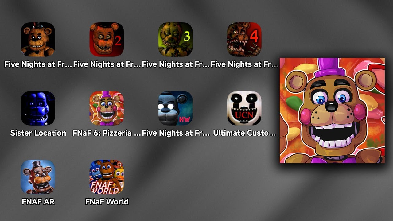 Five Nights at Freddy's 6: Pizzeria Simulator - New/Latest Game Update ...