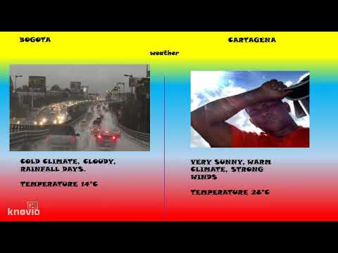 comparison between two cities - YouTube
