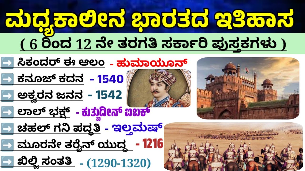Medieval Indian history|Indian history important questions|Indian ...