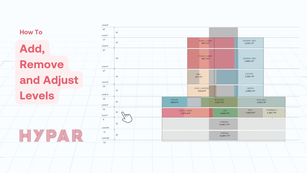How to Add, Remove and Adjust Levels - YouTube