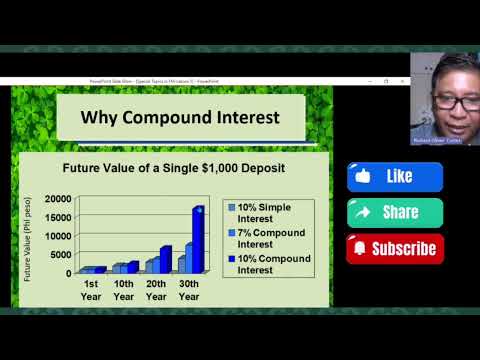 LESSON: Special Topics in FM (Compound Interest) - YouTube
