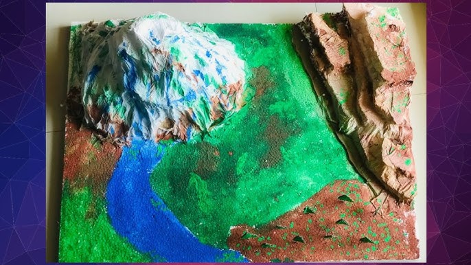 Island Landform Project Ideas