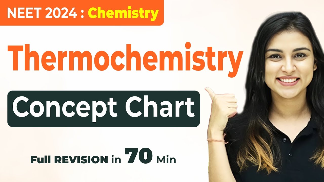 𝗡𝗘𝗘𝗧 𝟮𝟬𝟮𝟰 : Thermochemistry - Concept Chart | FULL REVISION IN 70 ...