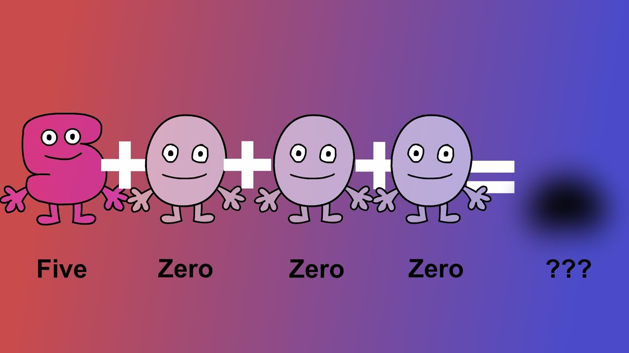 BFDI Fusions: Five, Zero, Zero and Zero (5K SPECIAL(not accurate but ok ...