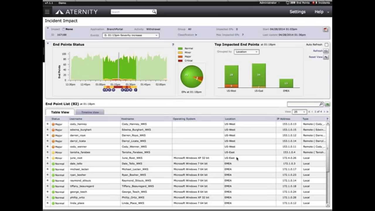 Aternity 7.1 Demo Series, Part 3 of 4, Problem Detection and Alerting ...