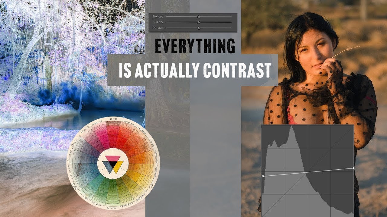 Master contrast in Photography the easy way - YouTube