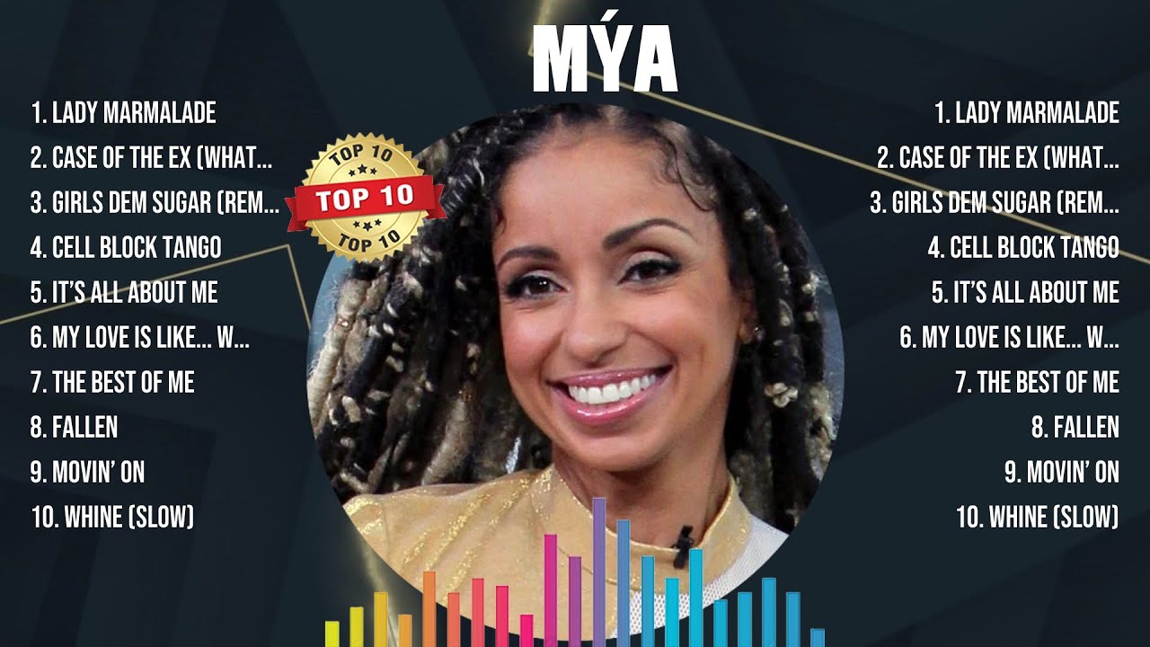 Mýa Greatest Hits Full Album ️ Top Songs Full Album ️ Top 10 Hits of ...