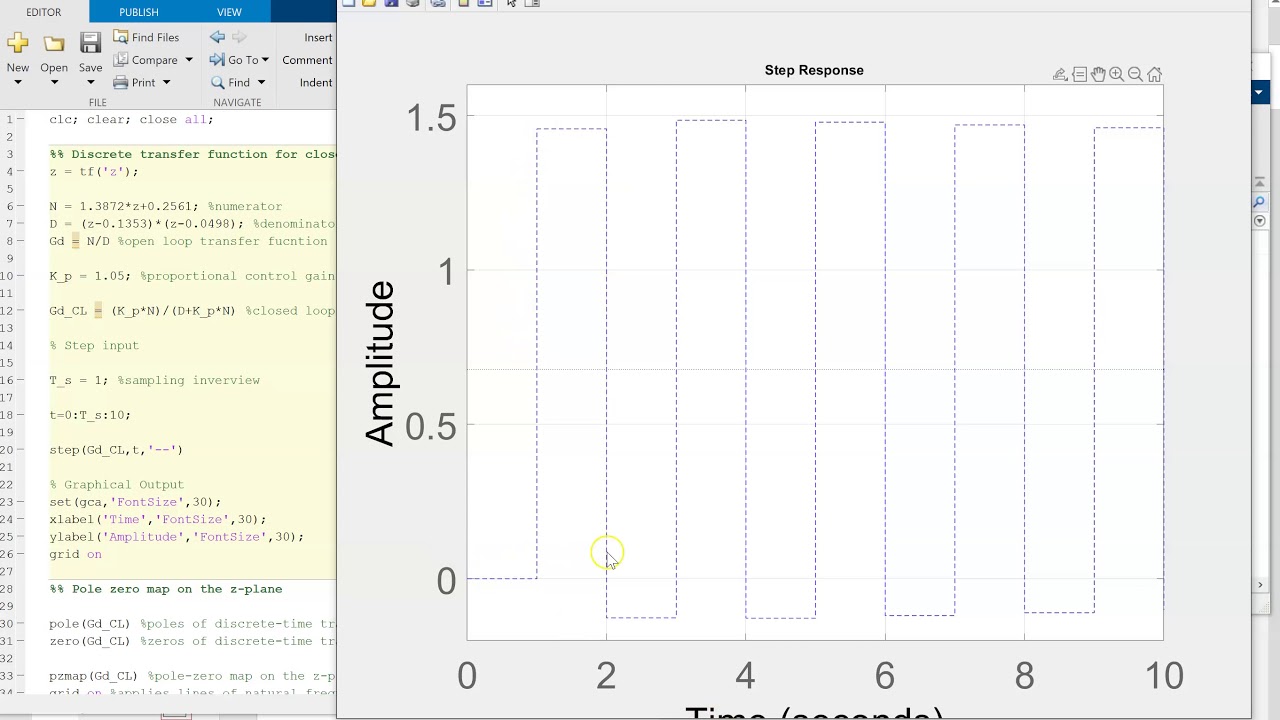 3.6 MATLAB for System Stability and Performance - YouTube