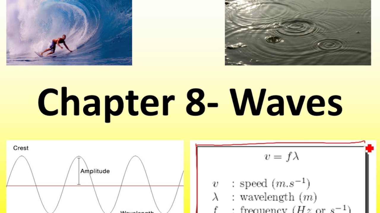 Introduction to Waves. (Physics Ch. 8, Part 1) - YouTube