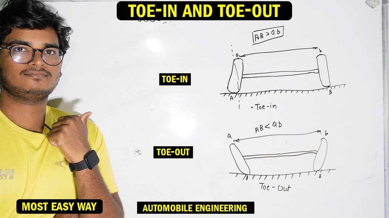 Toe-in and Toe-out | toein and toeout | Deepak Sir | Automobile ...
