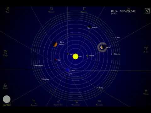 The Planets : 2027 - YouTube