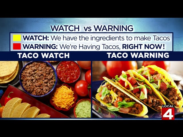 Tornado Watch And Warning