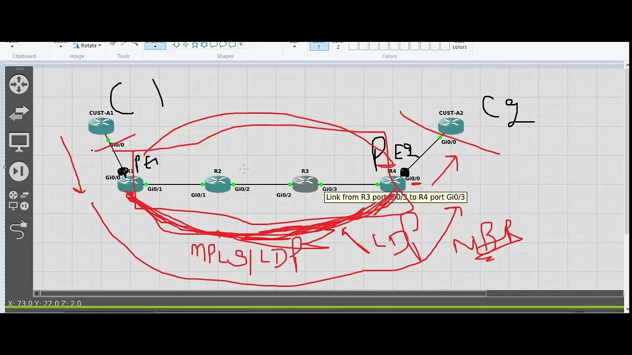 MPLS-Part 14-L2VPN-Part 1- L2VPN || Xconnect || Pseduo-wire||PW CLass ...