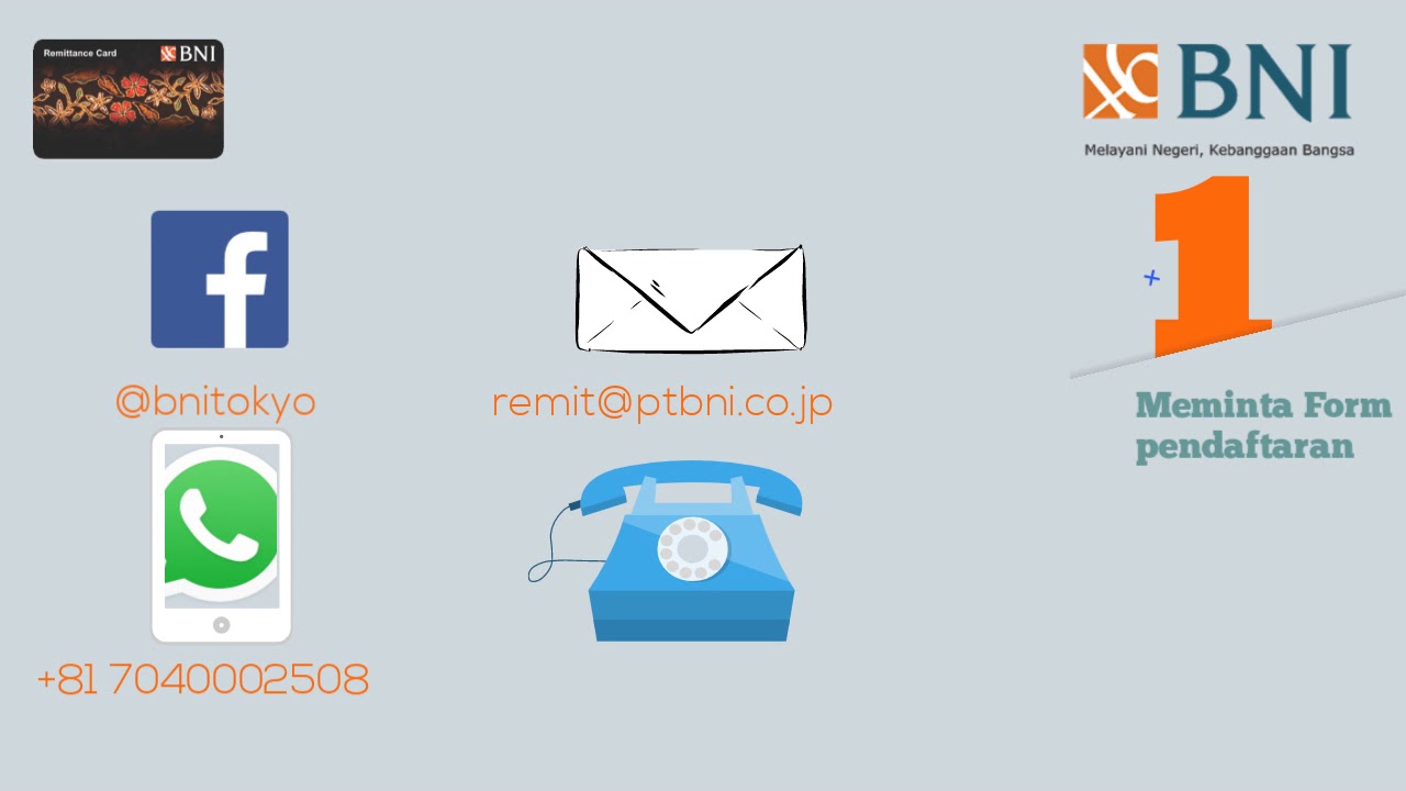 BNI Remittance Card - YouTube