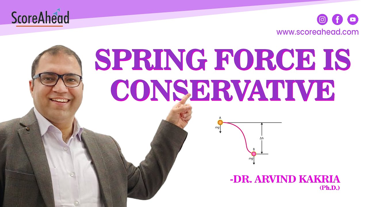 9 Spring force is conservative - YouTube