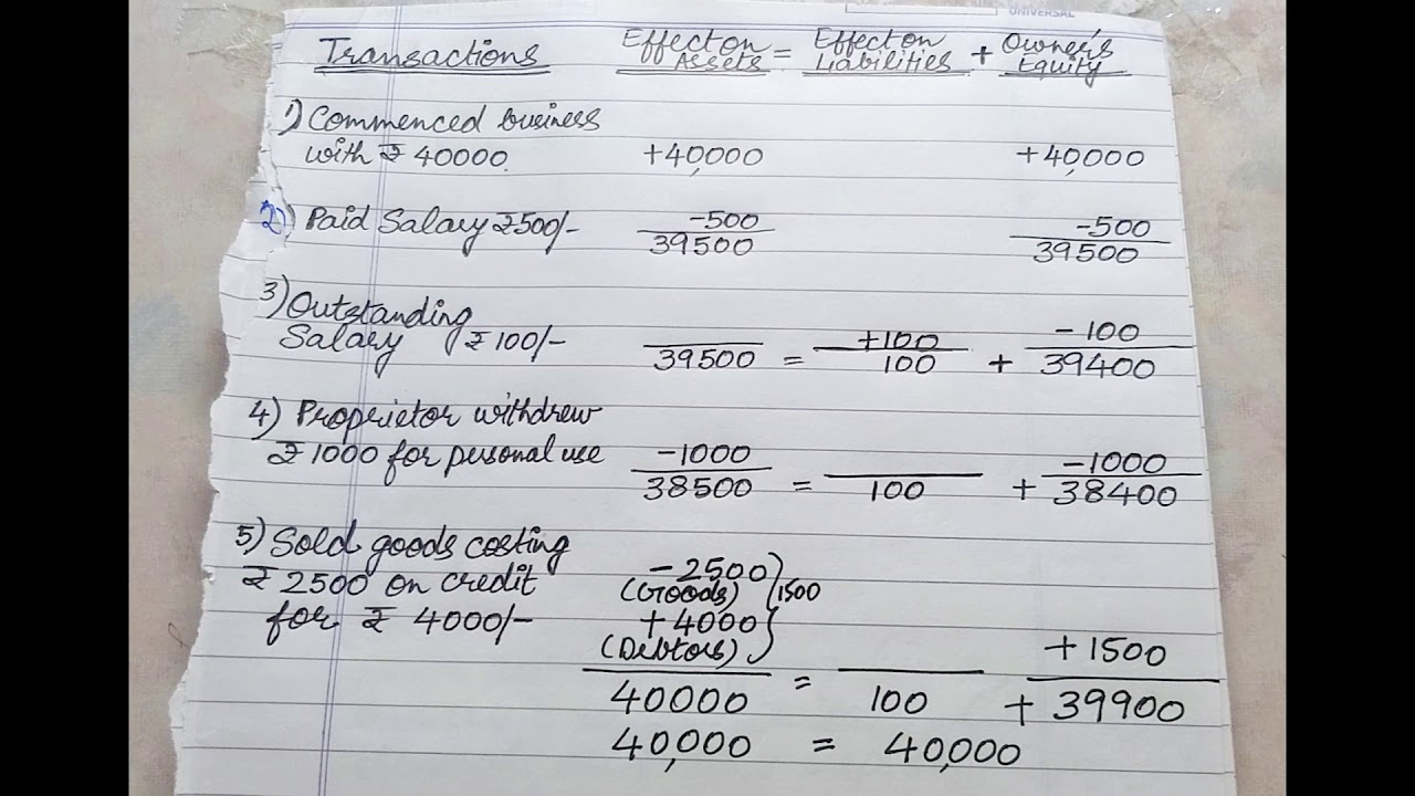 2.8 Accounting Equation Sum 3 - YouTube