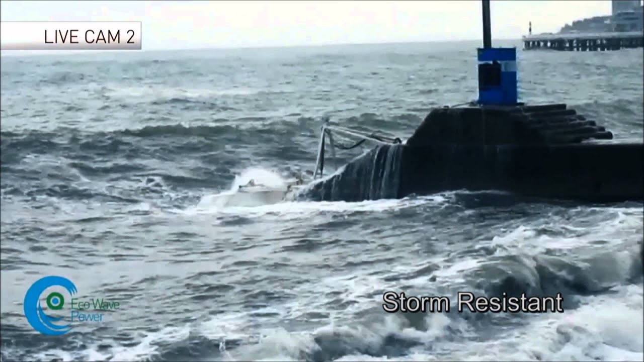 Eco Wave Power's Conversion Technology Explained. - YouTube