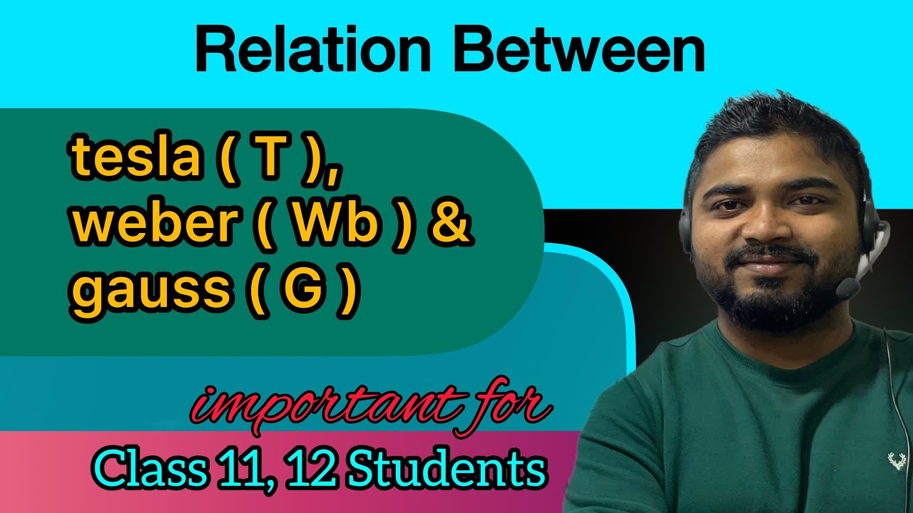 Relation between tesla, weber and gauss | SI units of magnetic field ...
