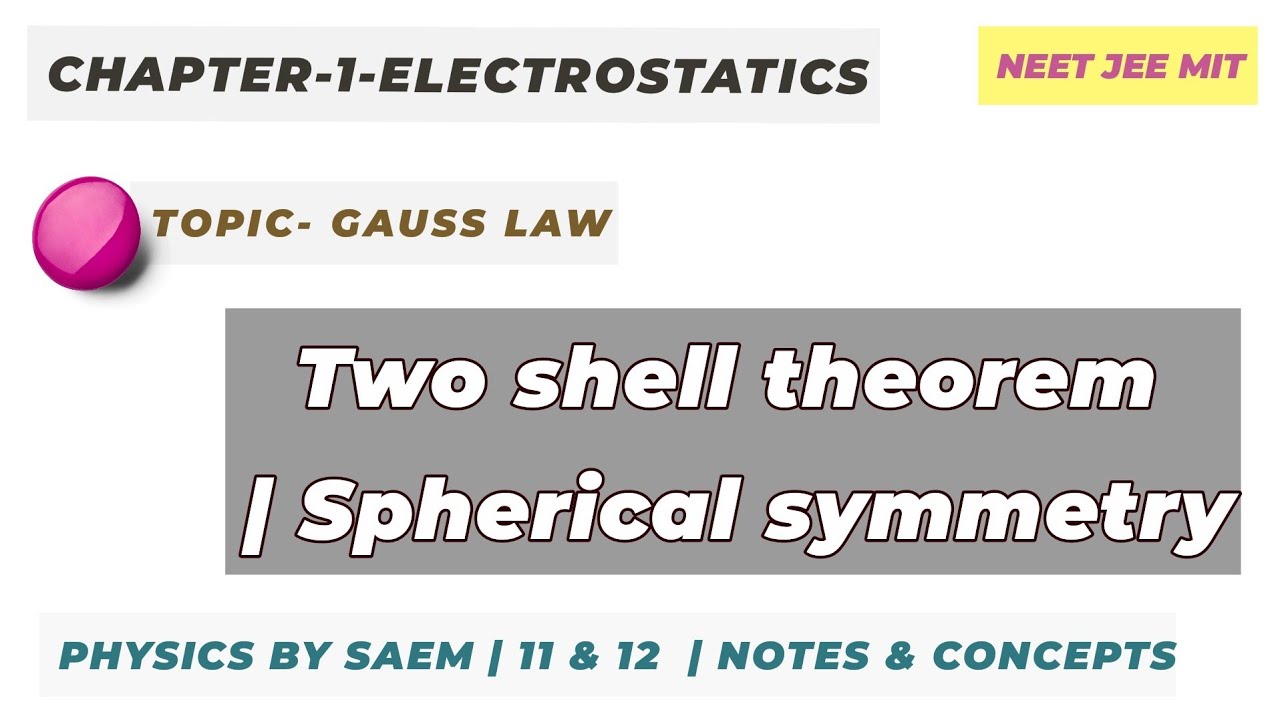 Two shell theorem | Spherical symmetry | Gauss Law - YouTube