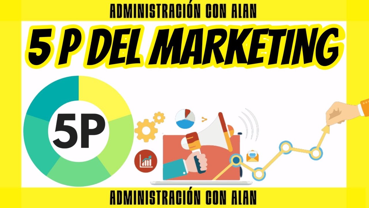 〽️ 5 p del Marketing - (Administración con Alan) - YouTube