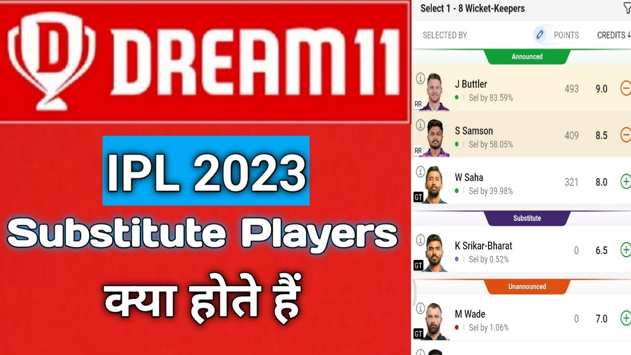 Dream11 SUBSTITUTE PLAYERS IPL T20 | Substitute Players Ke Fayde ...