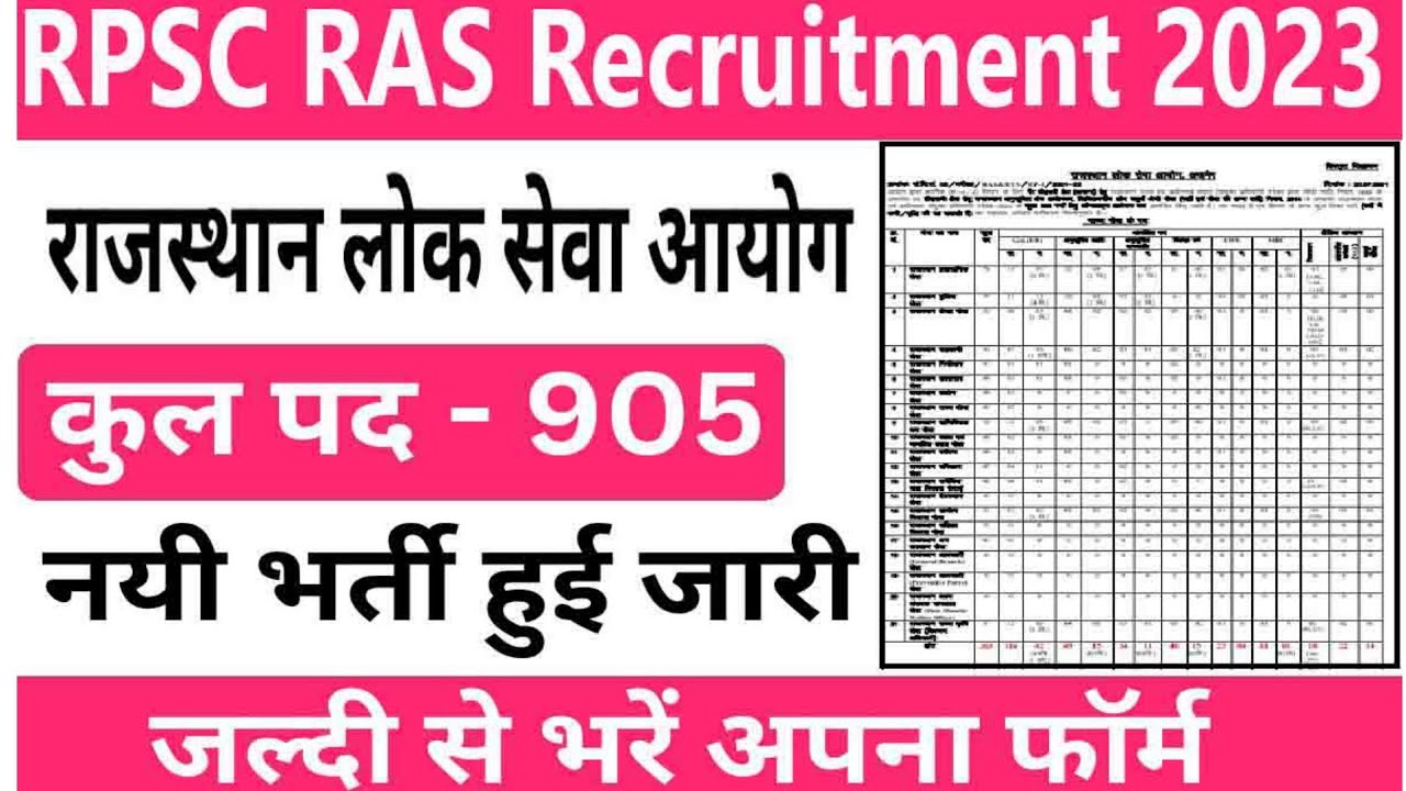 Rajasthan Psc Ras Exam Bharti 2023 । राजस्थान psc भर्ती । Eligibility ...