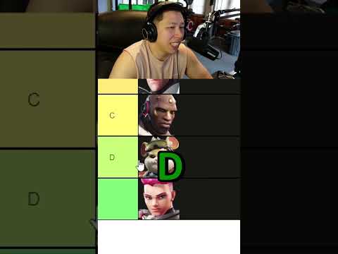 Ranking ALL Tank Heroes... 😏 in 30s! #shorts #overwatch