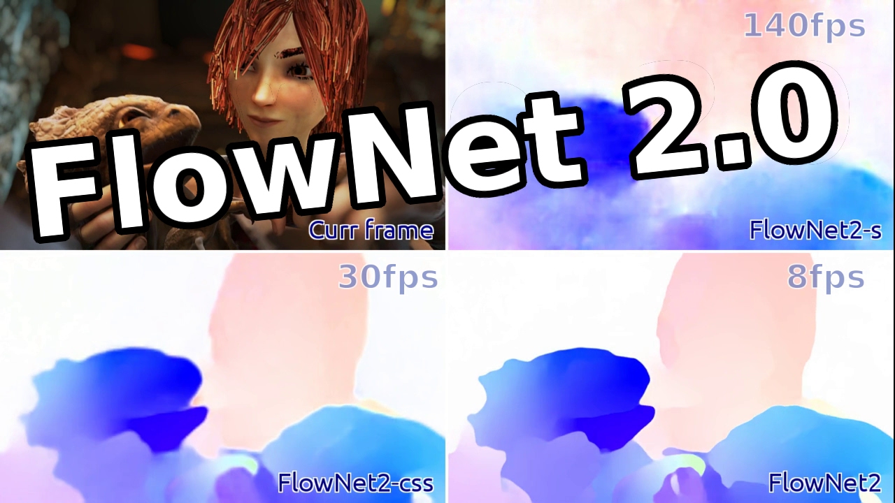 FlowNet 2.0: Evolution of Optical Flow Estimation with Deep Networks ...