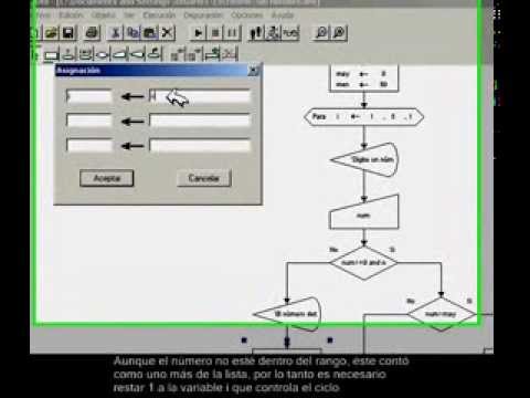 Ciclo "para" - número mayor y menor en DFD - YouTube