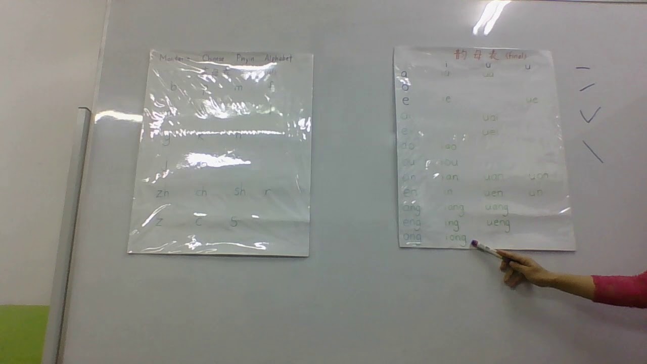 Senlai sin na Zo Learning Centre Kuala Lumpur Malaysia - YouTube