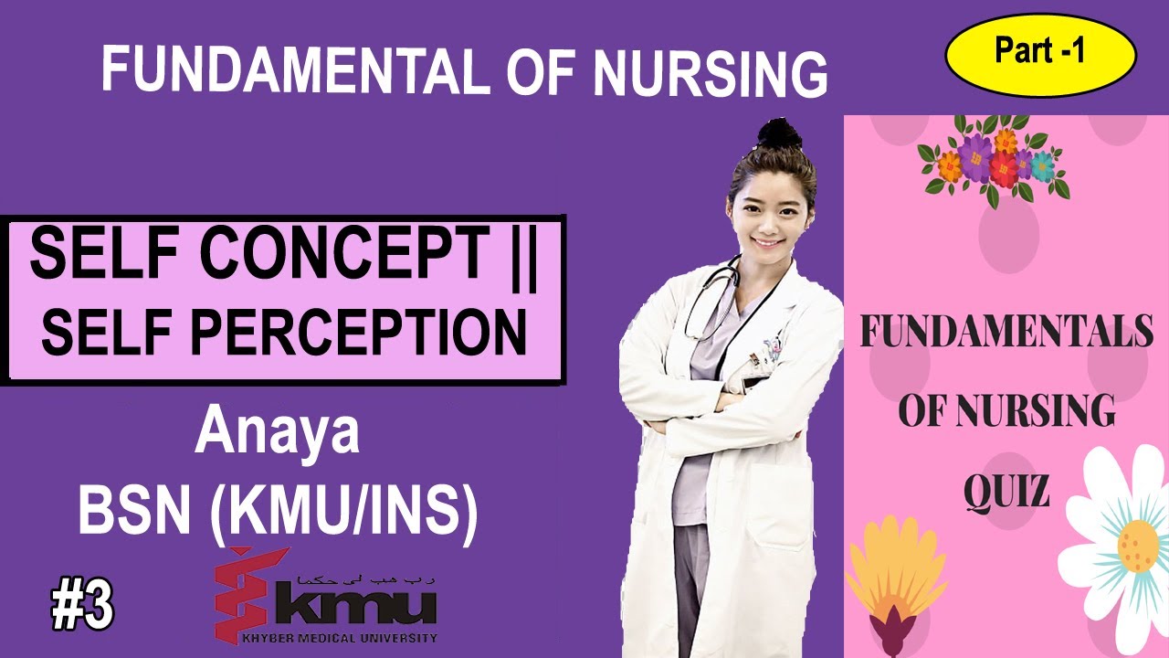 Self Concept And Self Perception Urdu Hindi FON 2 Chap 3 Part 1 self-concept-and-self-perception-urdu-hindi-fon-2-chap-3-part-1