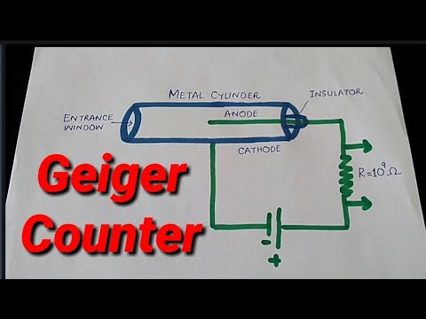Geiger Muller Counter XII Physics Chapter 20 - YouTube